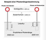 Verkehrszeichen 205 StVO, Vorfahrt gewähren